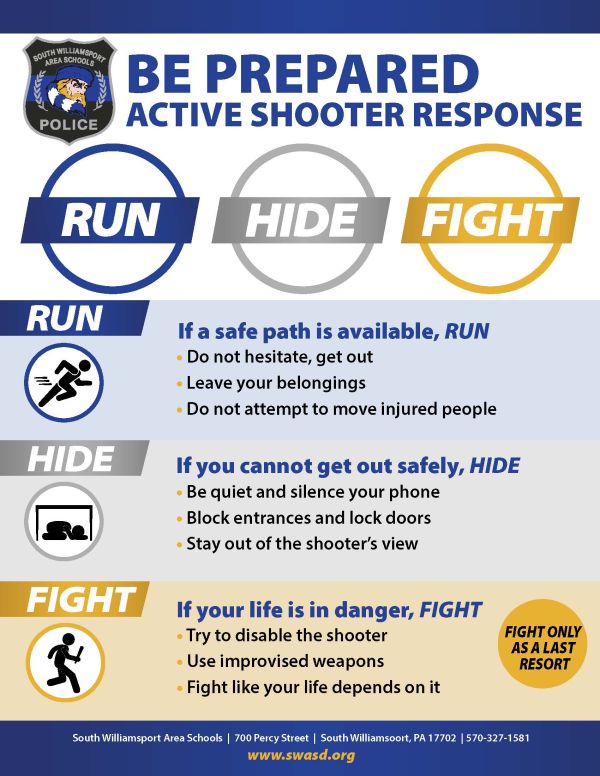 RUN-HIDE-FIGHT Resources – South Williamsport Area School District